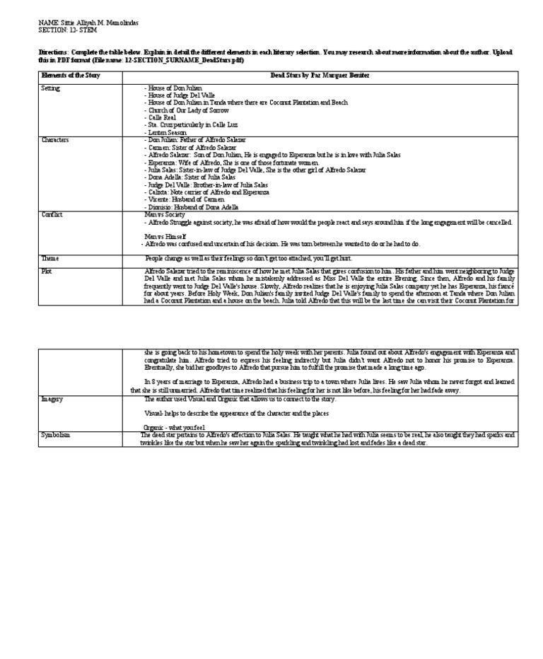 Dead Stars Story Analysis | PDF