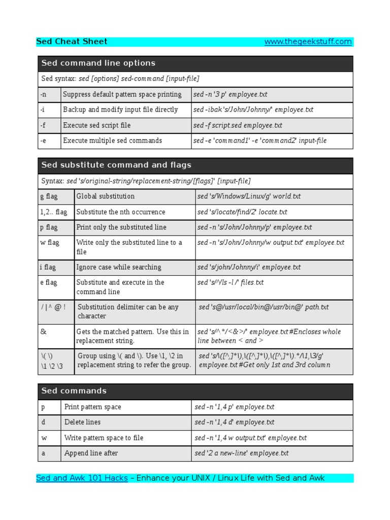 Sed Cheatsheet | PDF | Software | Software Development