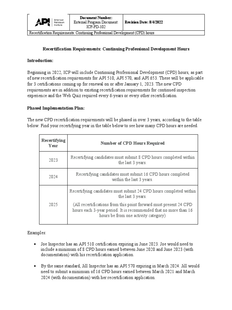 Recertification Requirements Continuing Professional Development Hours ...