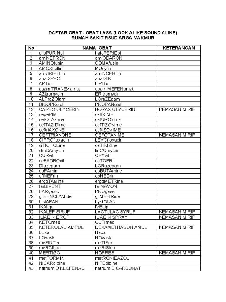Lasa | Download Free PDF | Clinical Medicine | Medical Treatments