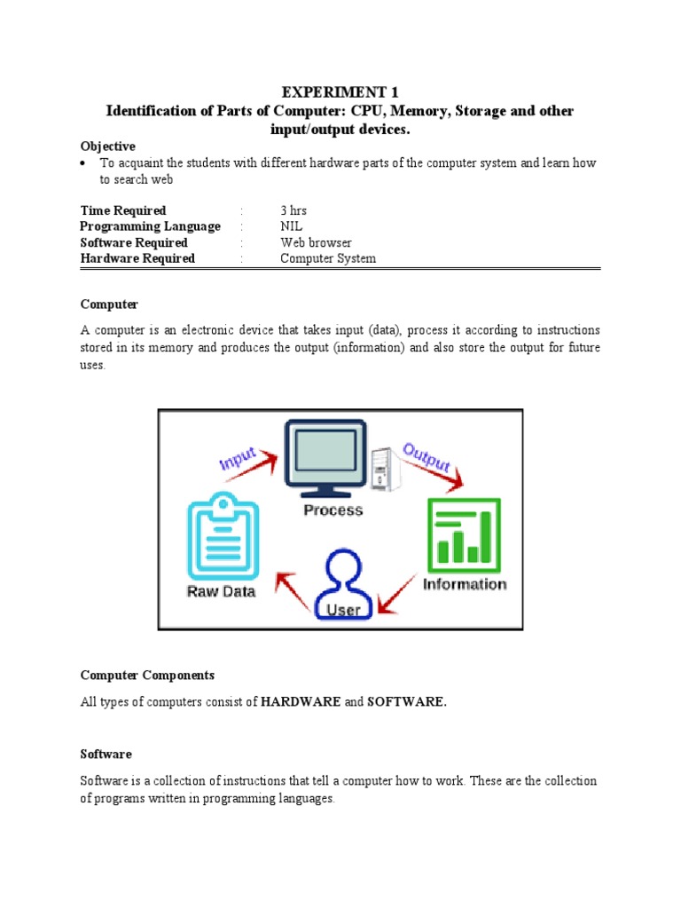 An Introduction to the Key Hardware Components of a Computer System | PDF | Cd Rom | Computer ...