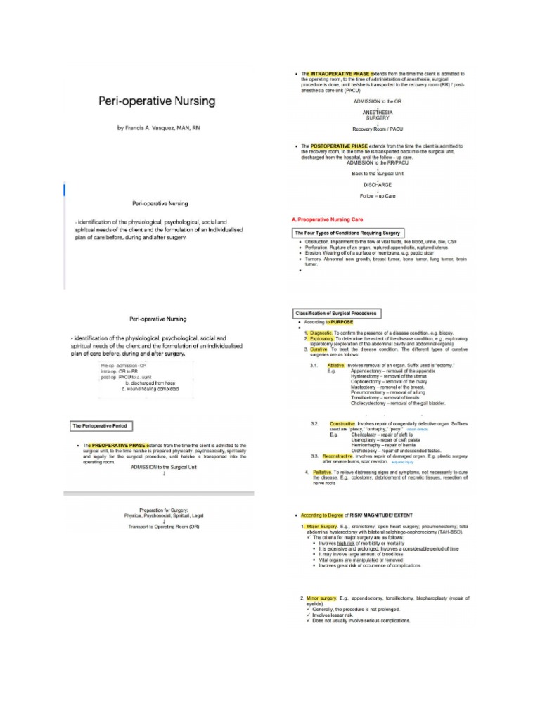 Peri-Op 1,2&3 | PDF | Surgery | Surgical Suture