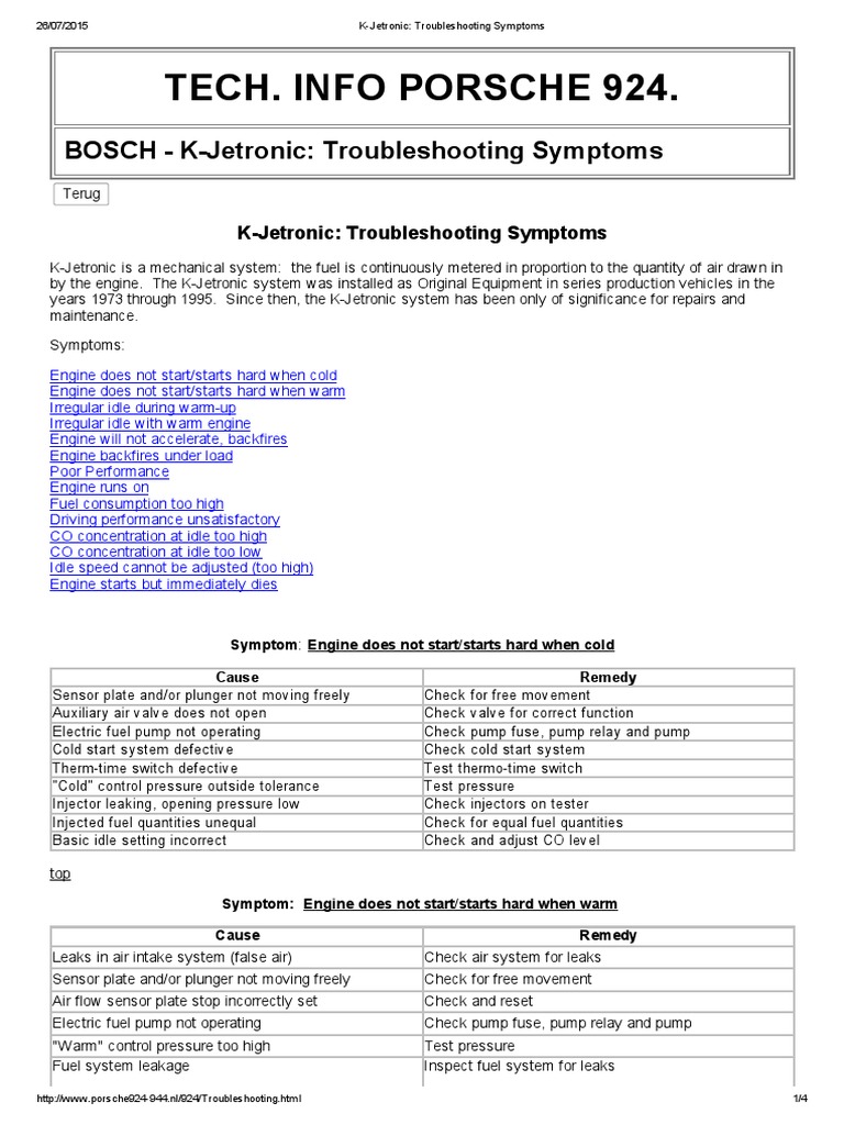 K-Jetronic - Troubleshooting Symptoms | PDF | Fuel Injection | Throttle
