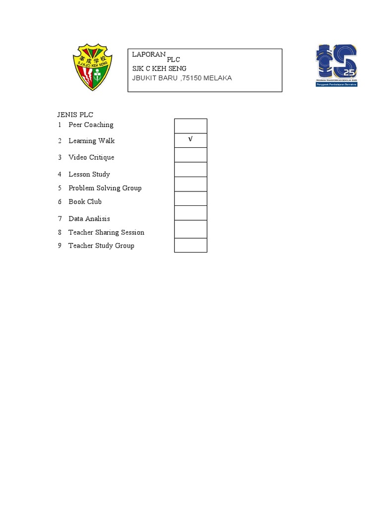Borang PLC Learning Walk - Keh Seng | PDF