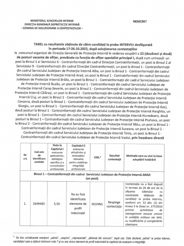 Tabel Rezultate Contestatii La Interviu | PDF