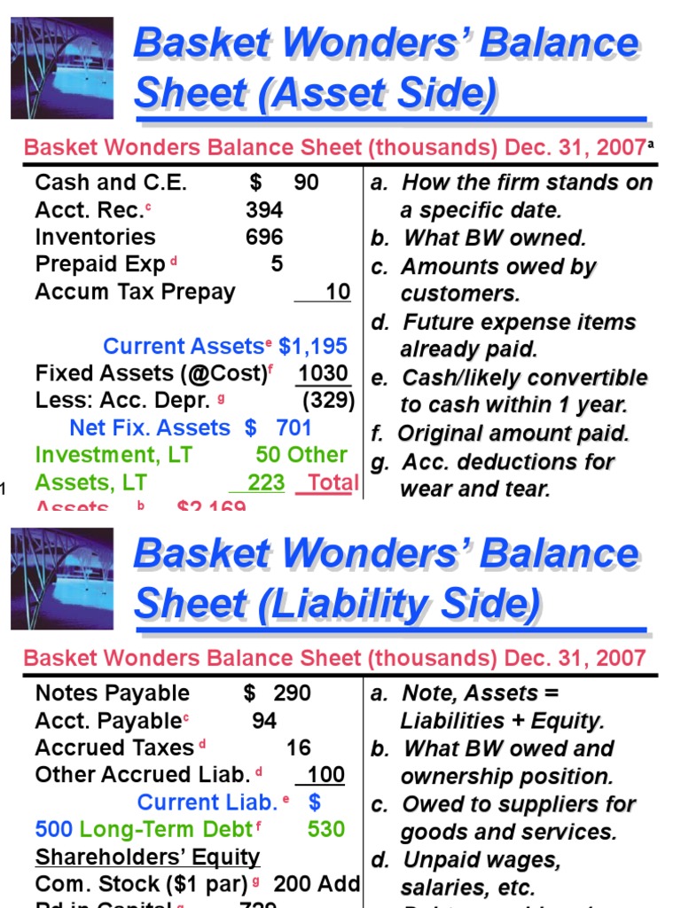 Cash Cycle | PDF | Revenue | Balance Sheet Cash Cycle | PDF | Revenue | Balance Sheet