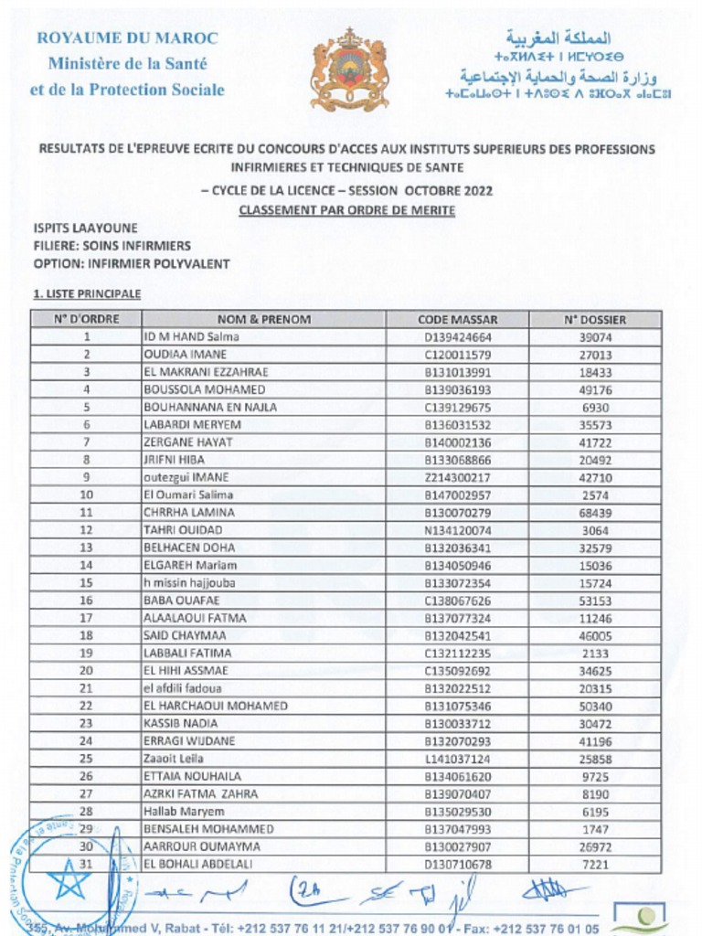 Laayoune PDF Ispits 2022 | PDF