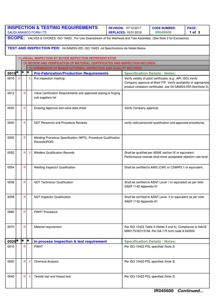 Inspection & Testing Requirements Scope:: Test and Inspection Per | PDF ...