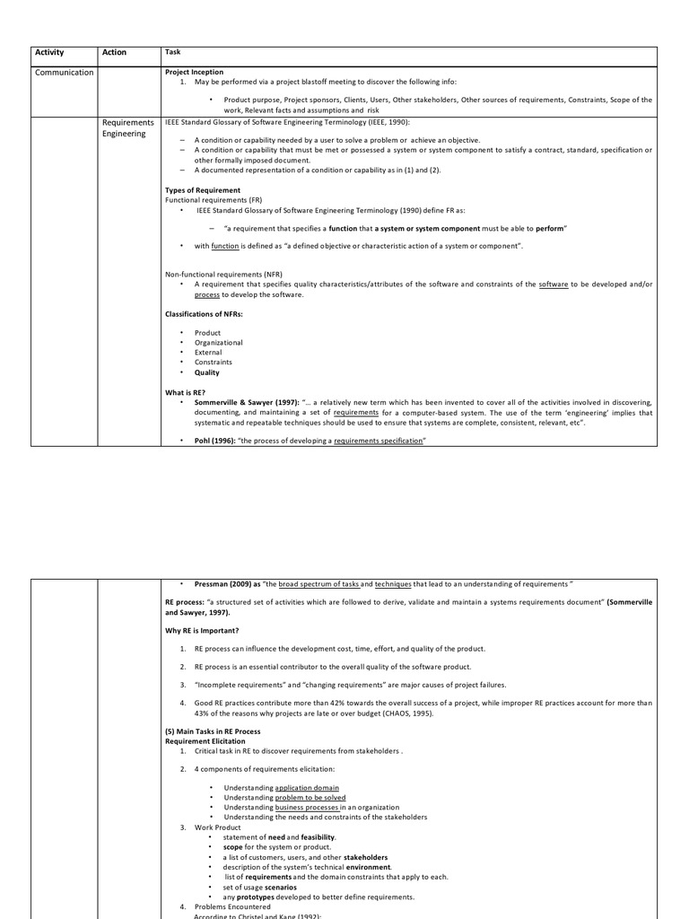 Chapter 3, Requirement Engineering (Part 1) + Requirement Process (Part ...