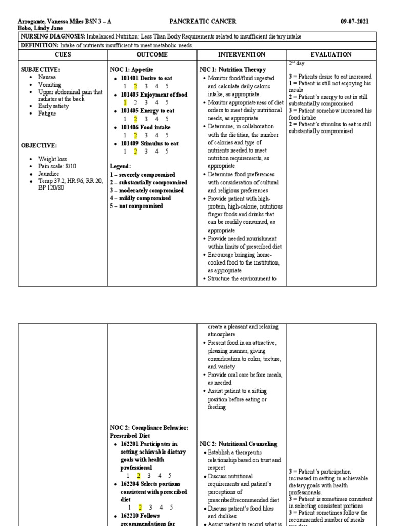 NCP For Pancreatic Cancer | PDF | Weight Loss | Foods