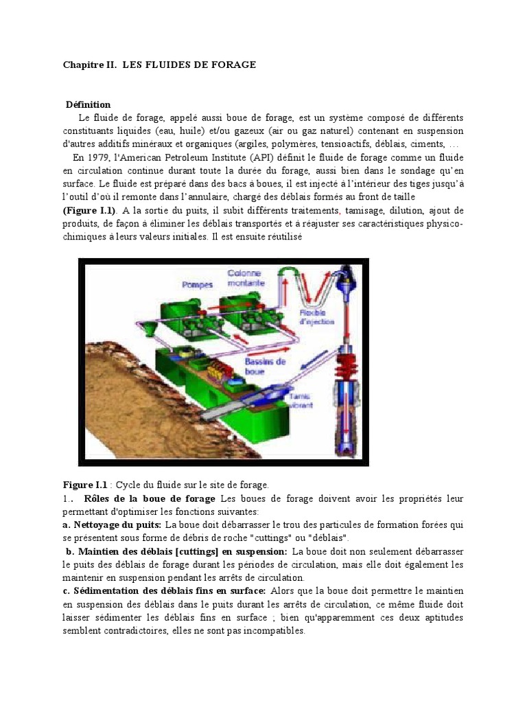 Chapitre 2.. FLUIDES DE FORAGEdocx | PDF | Boue | Argile