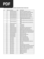 BMW G20 Coding Cheat Sheet - Apr 2021 | PDF | Automotive Technologies ...