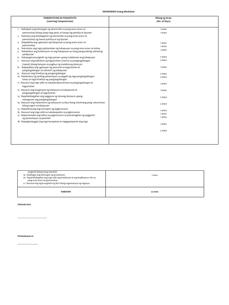 DLL Grade 9 1st Grading | PDF