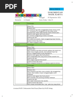 4 Contoh Narasi Raport P5 PAUD-TK Kurikulum Merdeka | PDF