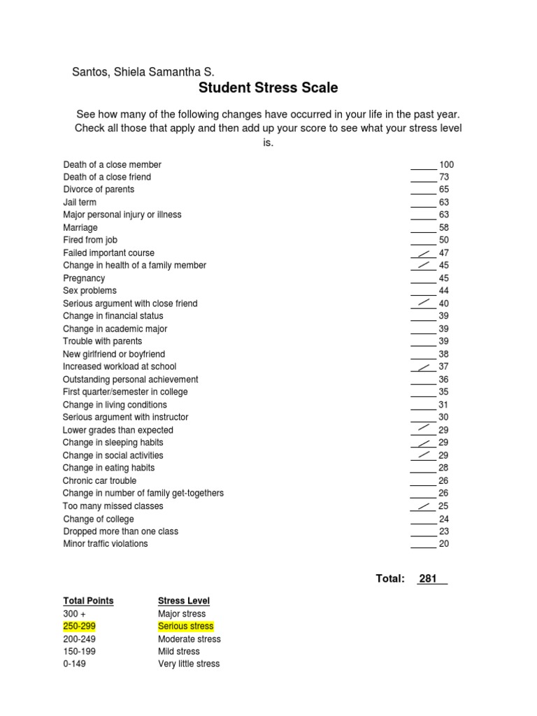 Stress Scale Reflection | PDF | Stress (Biology) | Psychology