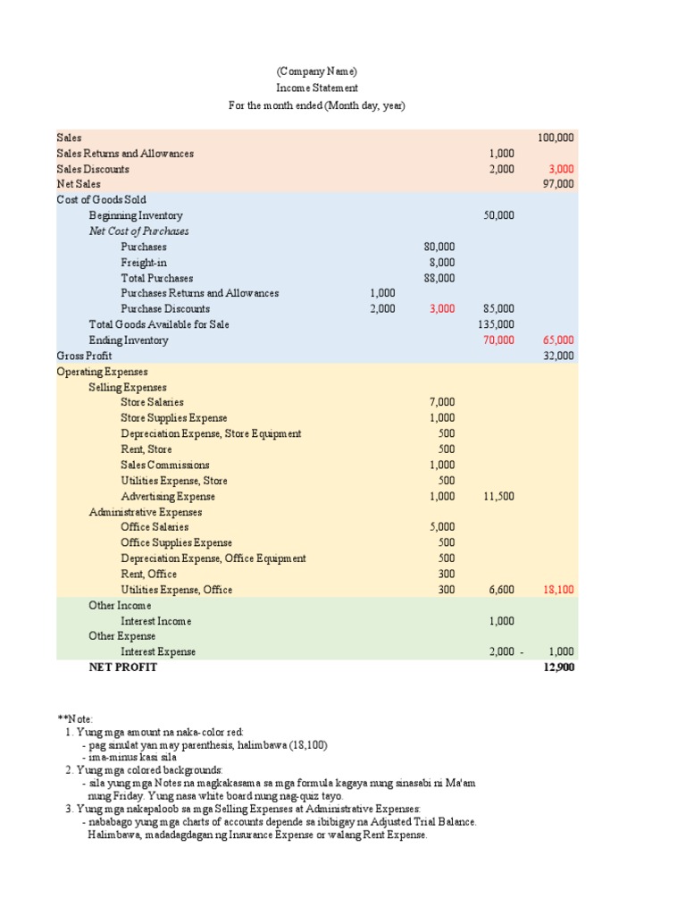 Income Statement - Merchandising | PDF | Expense | Income Statement