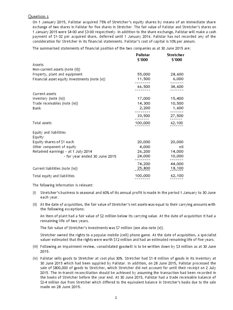 Latihan Soal Consolidation of SOFP Dan SOPL | PDF | Fair Value | Equity ...