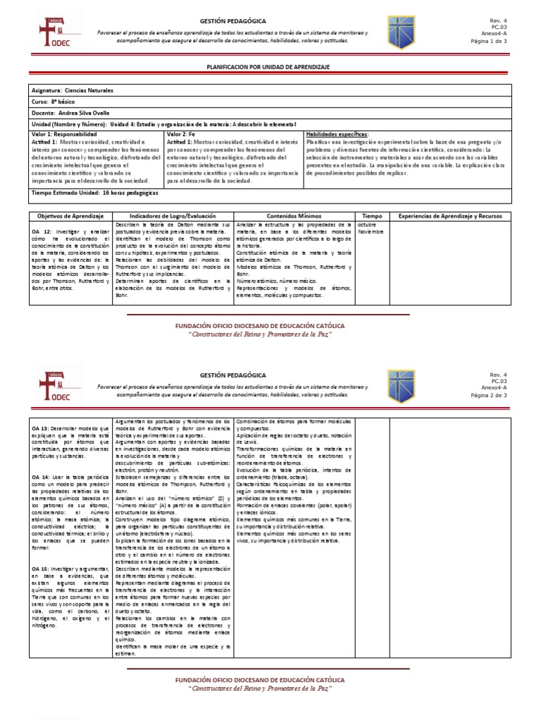 Ciencia y Valores en 8° Básico | PDF | Enlace covalente | Átomos
