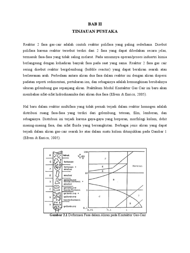 BAB II Tipus Kontaktor Gas Cair | PDF
