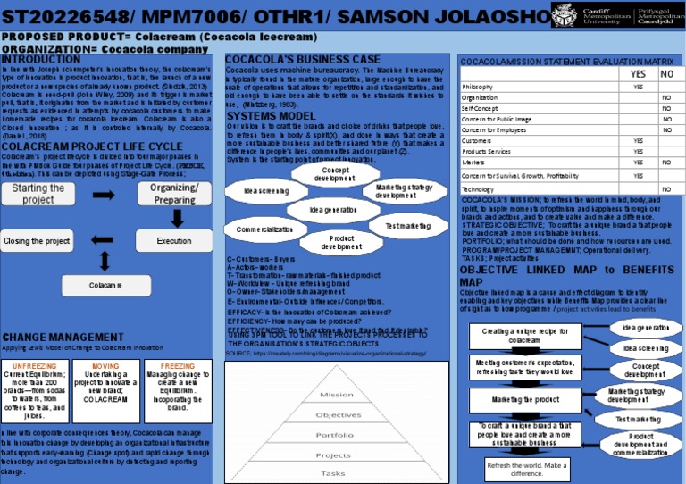 Poster Draft 1 | PDF | Innovation | Marketing