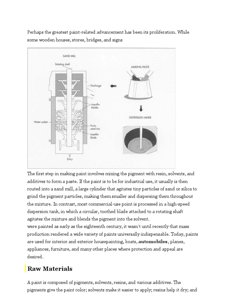 Paint Manufacturing | Paint | Chemical Substances
