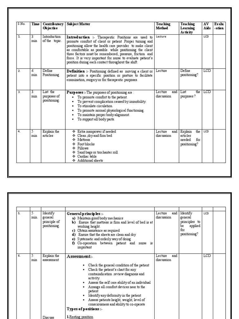 Lesson Plan Position | PDF | Nursing | Medical Specialties