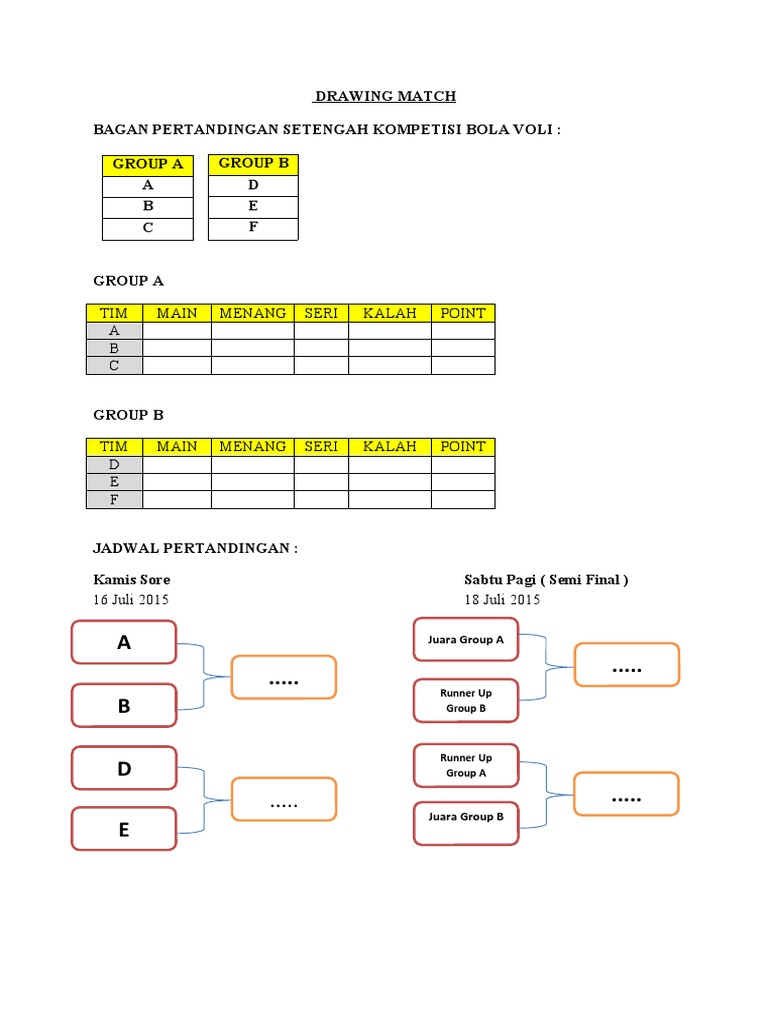 JADWAL PERTANDINGAN SETENGAH KOMPETISI BOLA VOLI | PDF