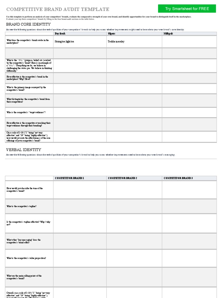 Competitive Brand Audit | PDF | Brand | Logos