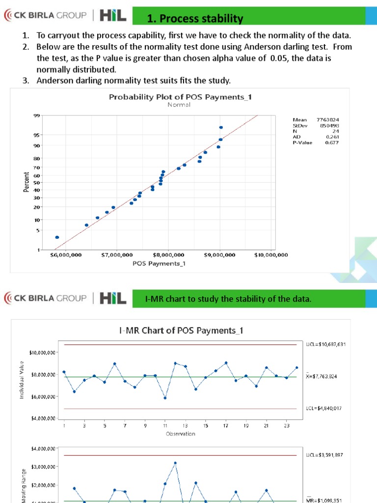 Hospital POS System Analysis and Solutions | PDF | Chi Squared ...