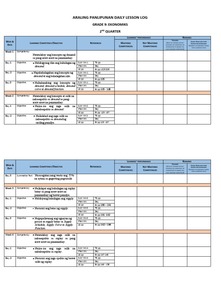 Ap 9 Daily Lesson Log Final Q2 | PDF | Cognition | Pedagogy
