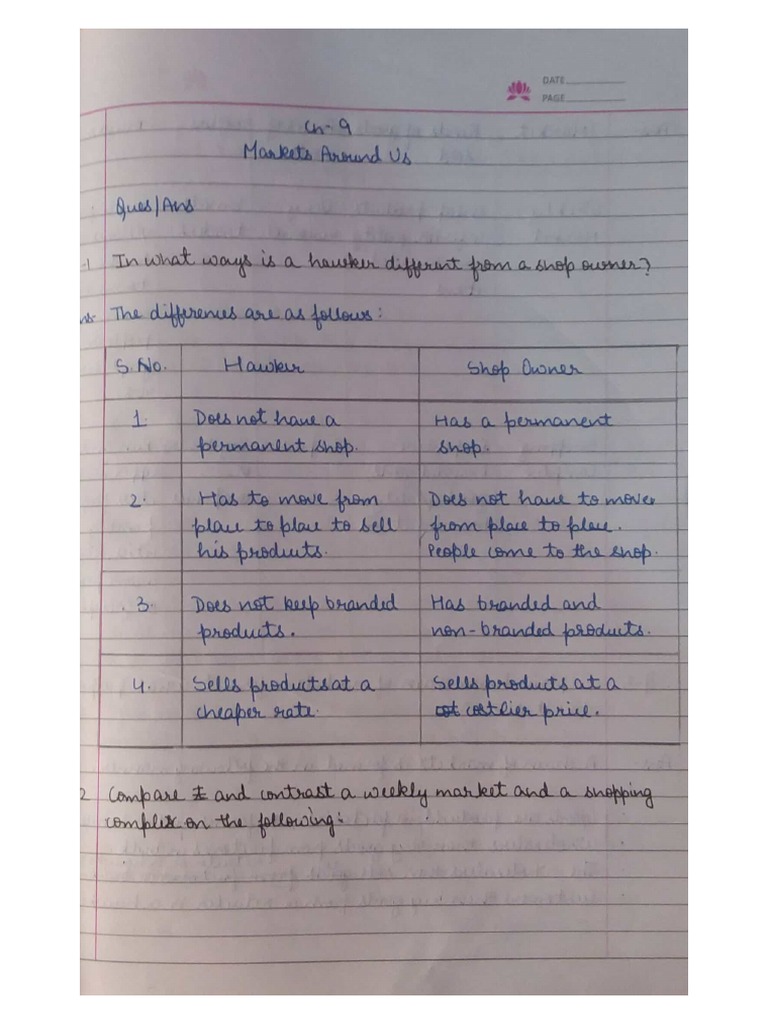 Civics Chapter-7 | PDF