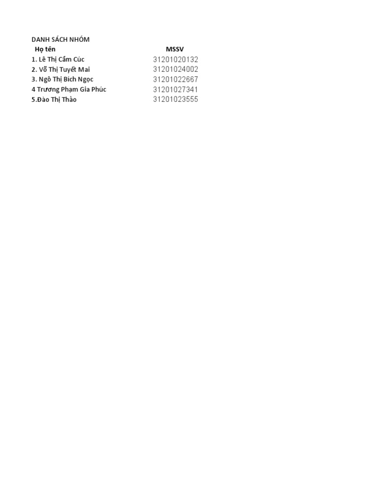 BT Chương 17-Kttc3 | PDF