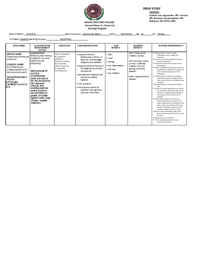 Terramycin | PDF | Topical Medication | Health Sciences