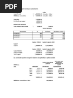 NIC 28 Casos Prácticos 1 | PDF | Compartir (Finanzas) | Dividendo
