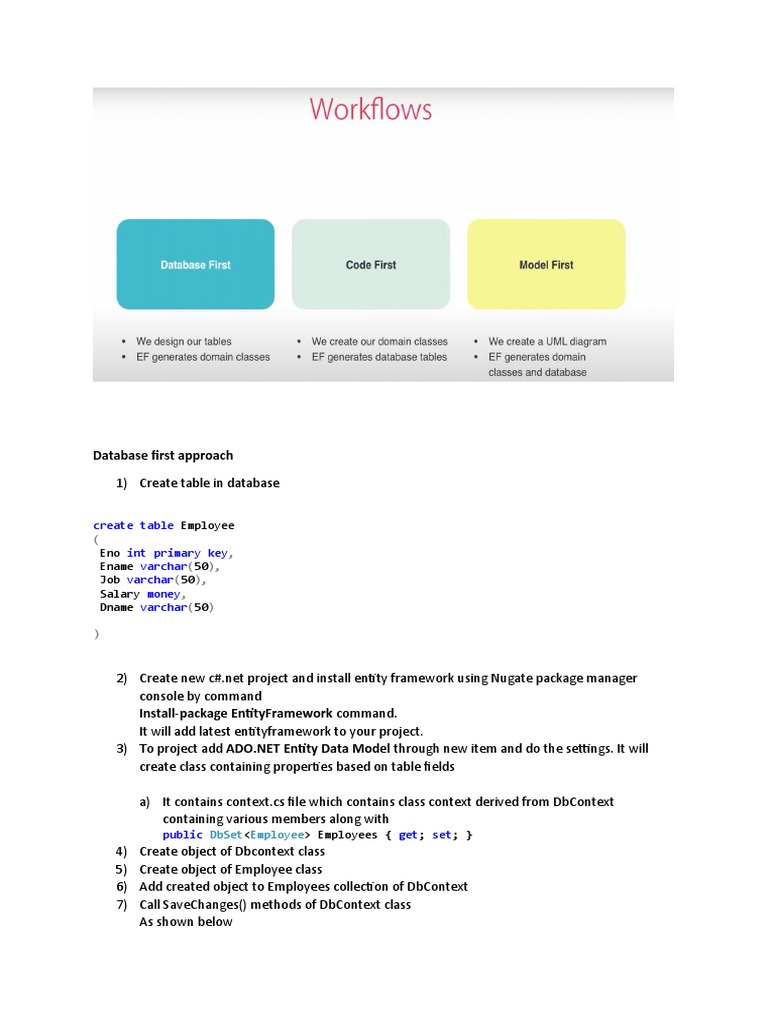 Creating And Manipulating A Database Table Using Entity Framework Core A Step By Step Guide To 8524