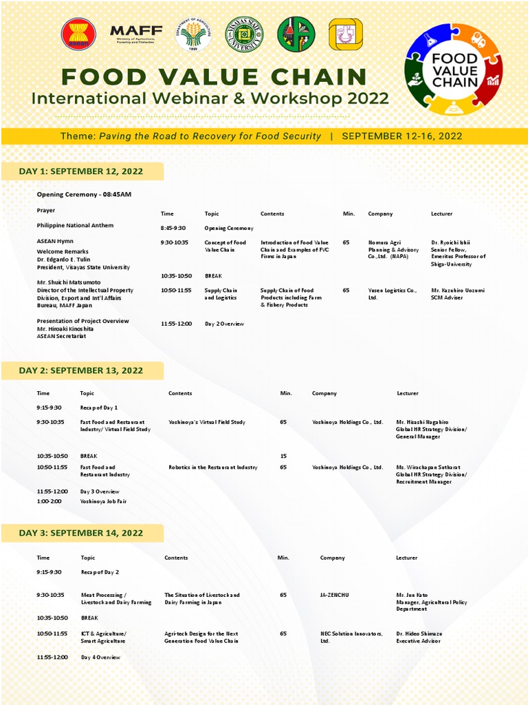 2022 FVC Program of Activities | PDF | Agriculture | Food Industry