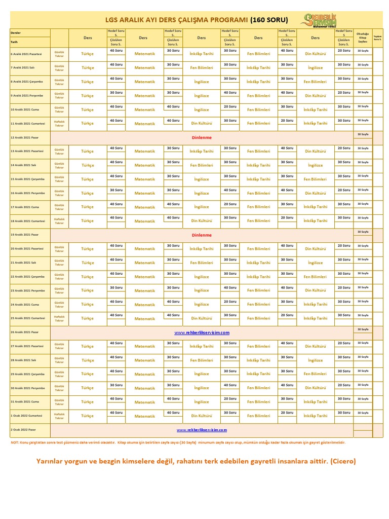 Aralik Ayi Ders Calisma Programi 160 Soru | PDF