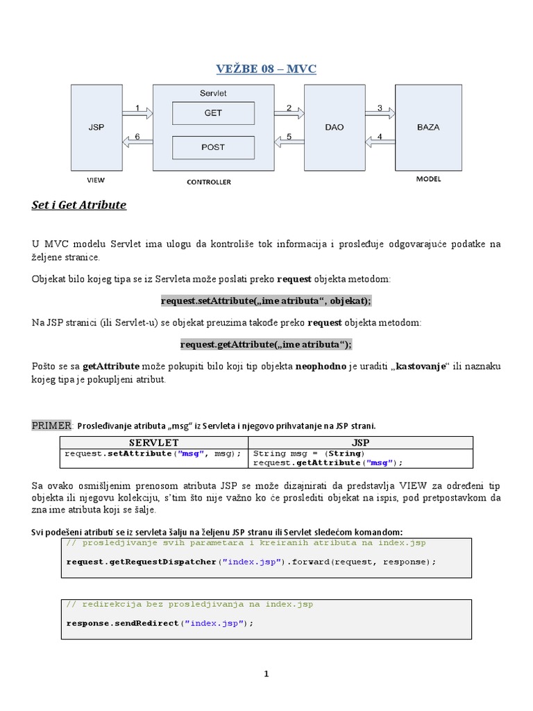 Vezbe 08 - MVC | PDF