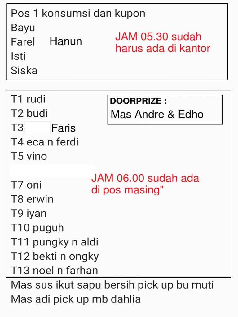 Panitia Dan Rute GOWES | PDF