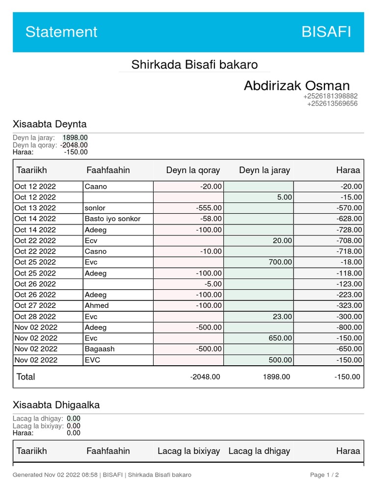 Abdirizak Osman Bisafi Statement Nov-02-2022!08!58 | PDF