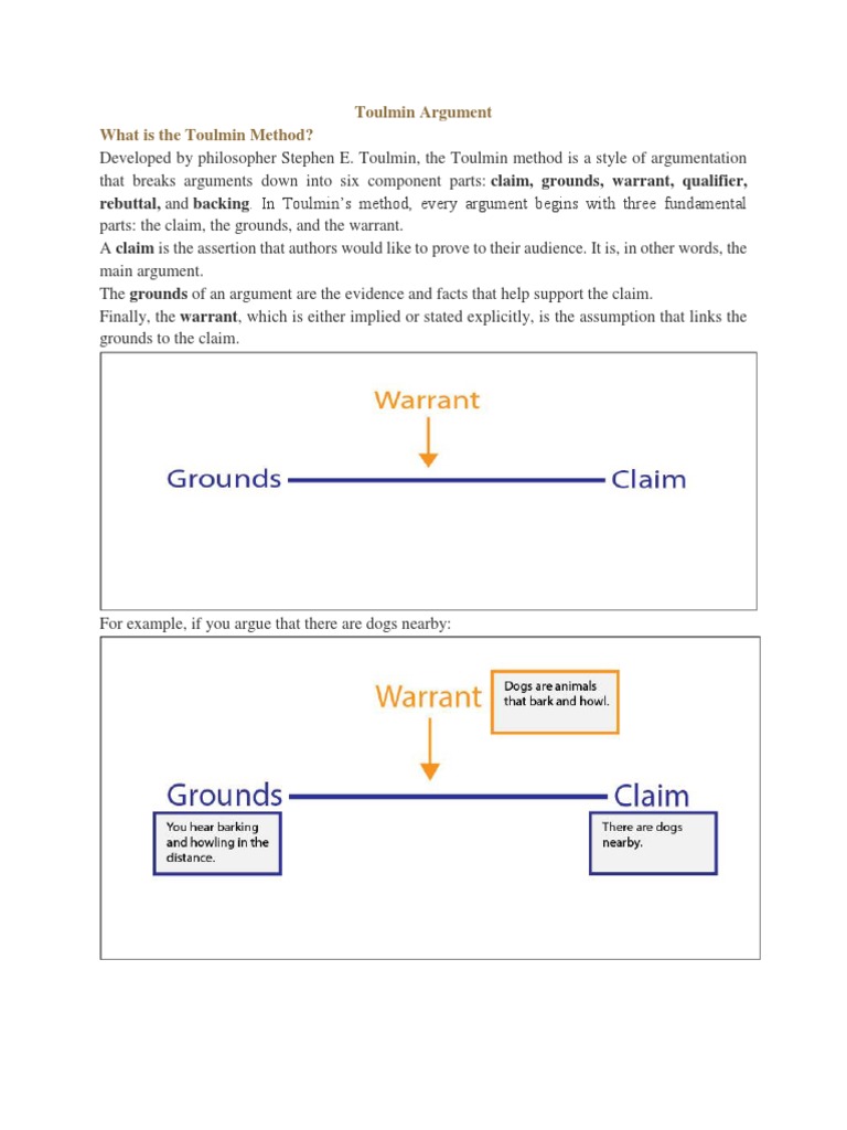 Toulmin Argument Pdf Argument Argumentation Theory