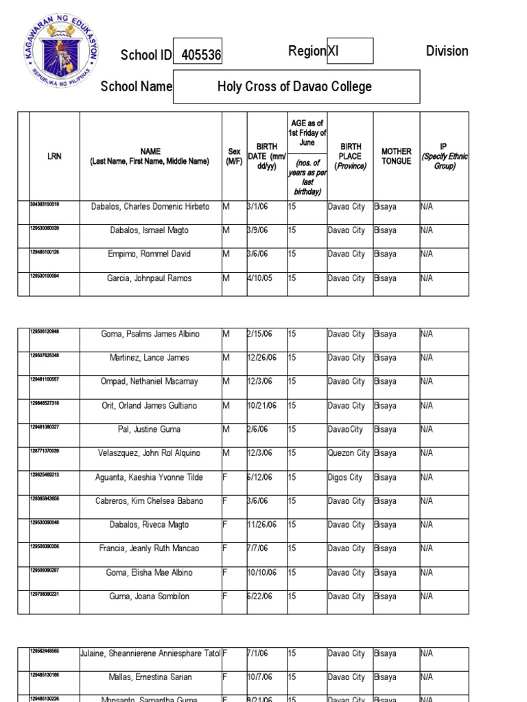 School Forms 1 | PDF | Youth | Human Life Stages