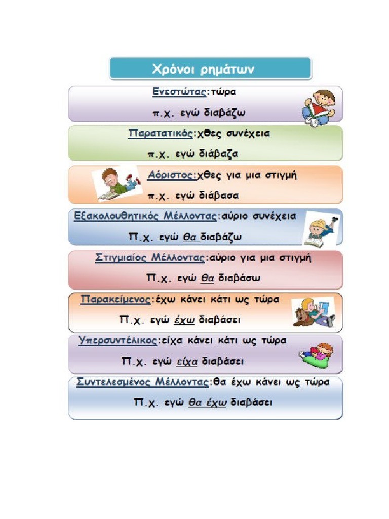 Οι_χρόνοι_του_ρήματος | PDF