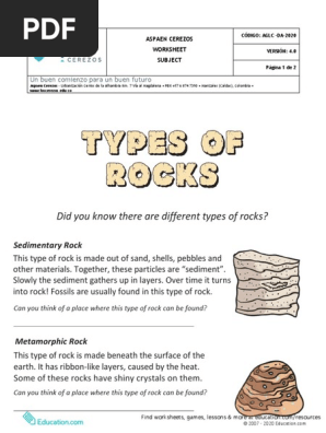 Exploring The Types Of Rocks The Rock Cycle, 55% OFF