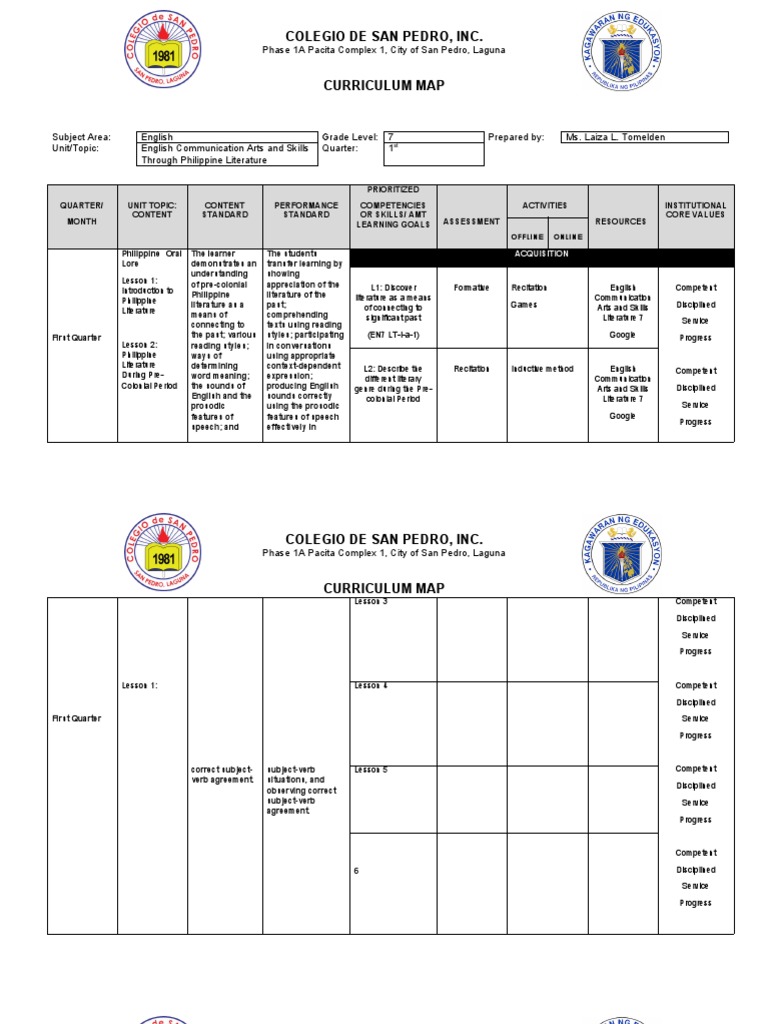 Curriculum Map English | PDF | Learning | English Language