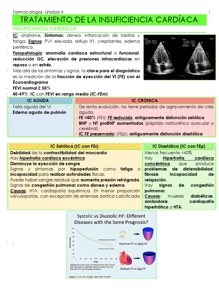 Tratamiento de La Insuficiencia Cardíaca | PDF | Insuficiencia cardíaca ...