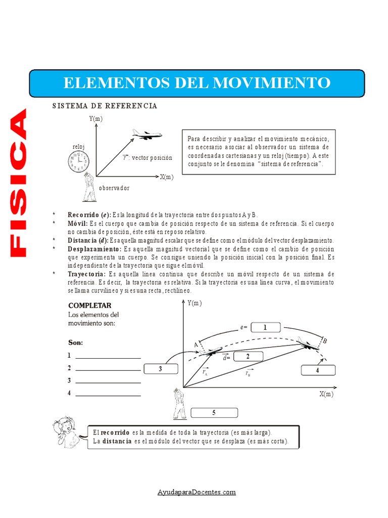 Elementos Del Movimiento para Cuarto de Primaria | PDF