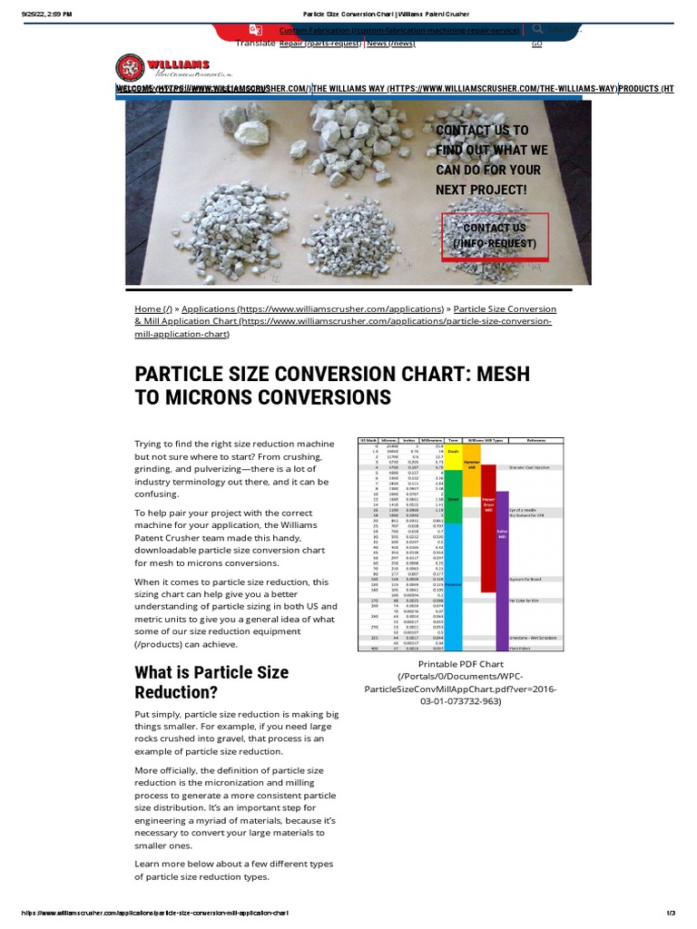 Particle Size Conversion Chart - Williams Patent Crusher | PDF | Mill (Grinding) | Secondary ...