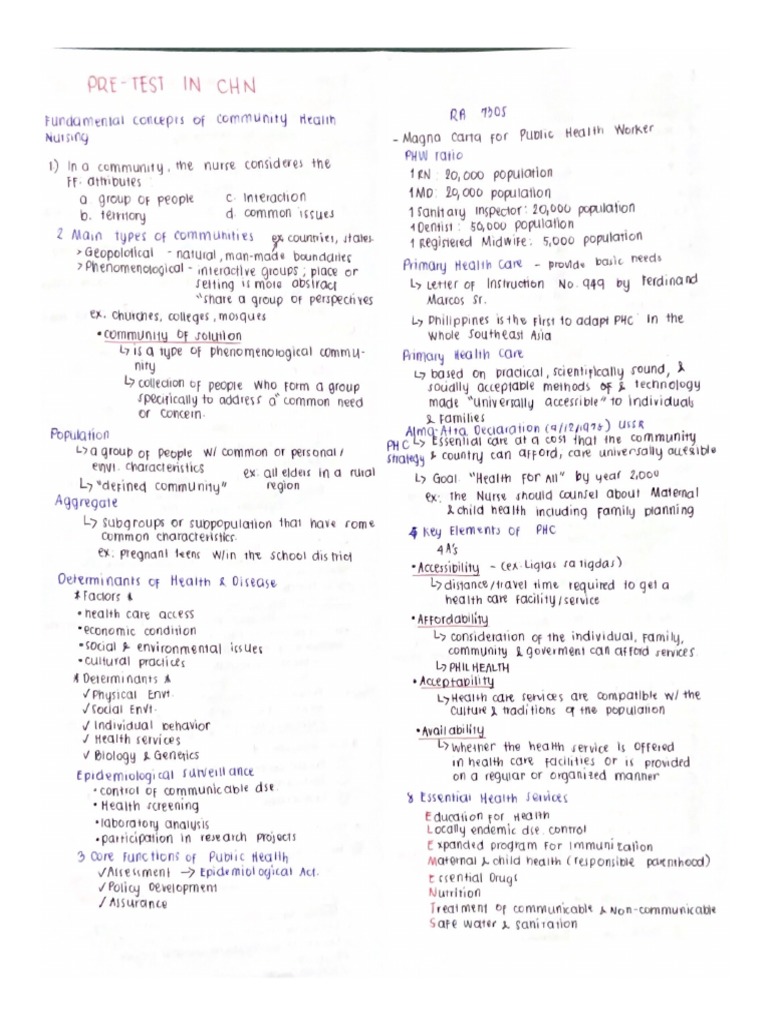 Pre - Test in CHN | PDF