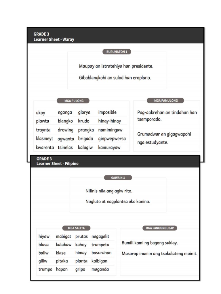 CRLA Learner S Sheets | PDF